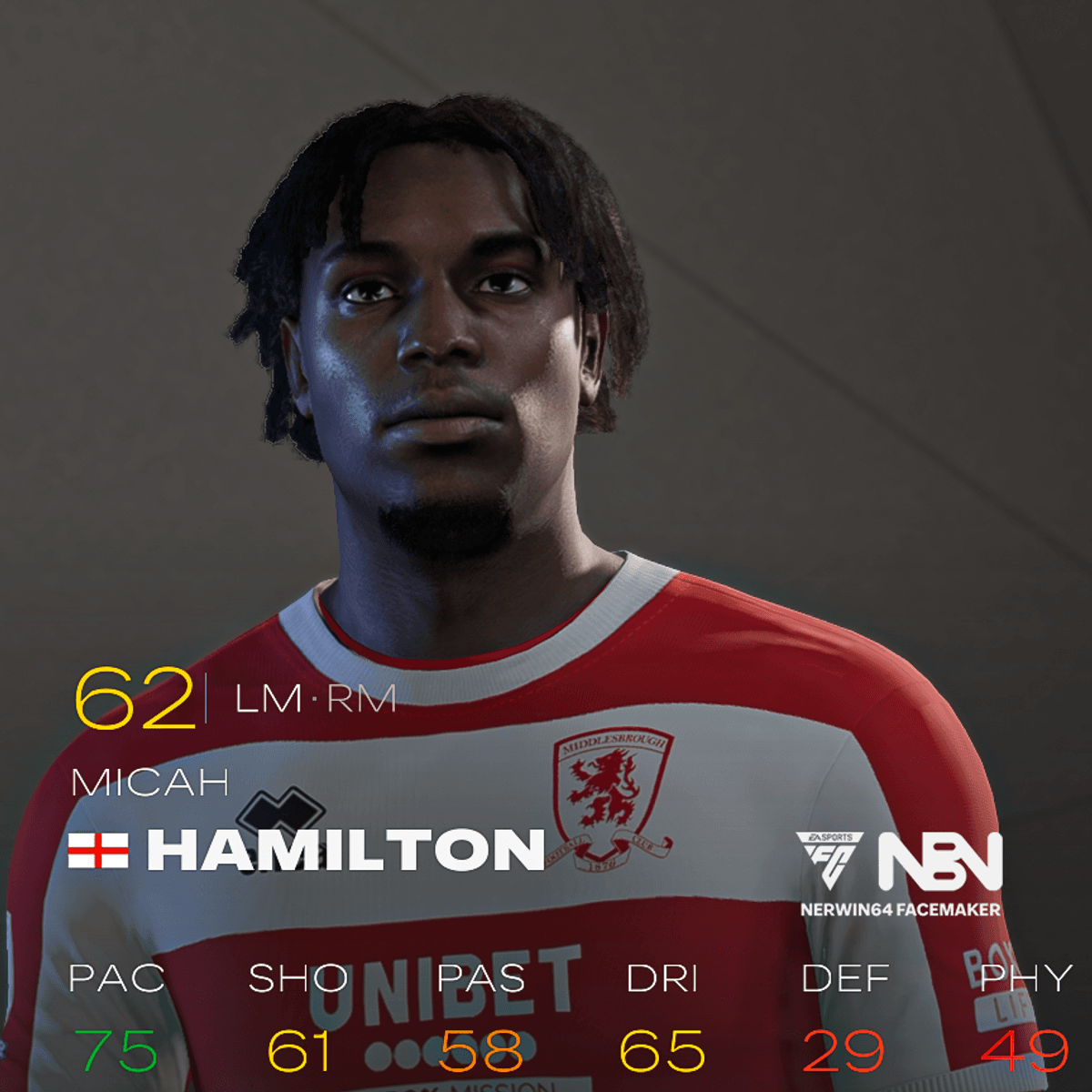 Micah Hamilton | 23-25 - Buymeacoffee