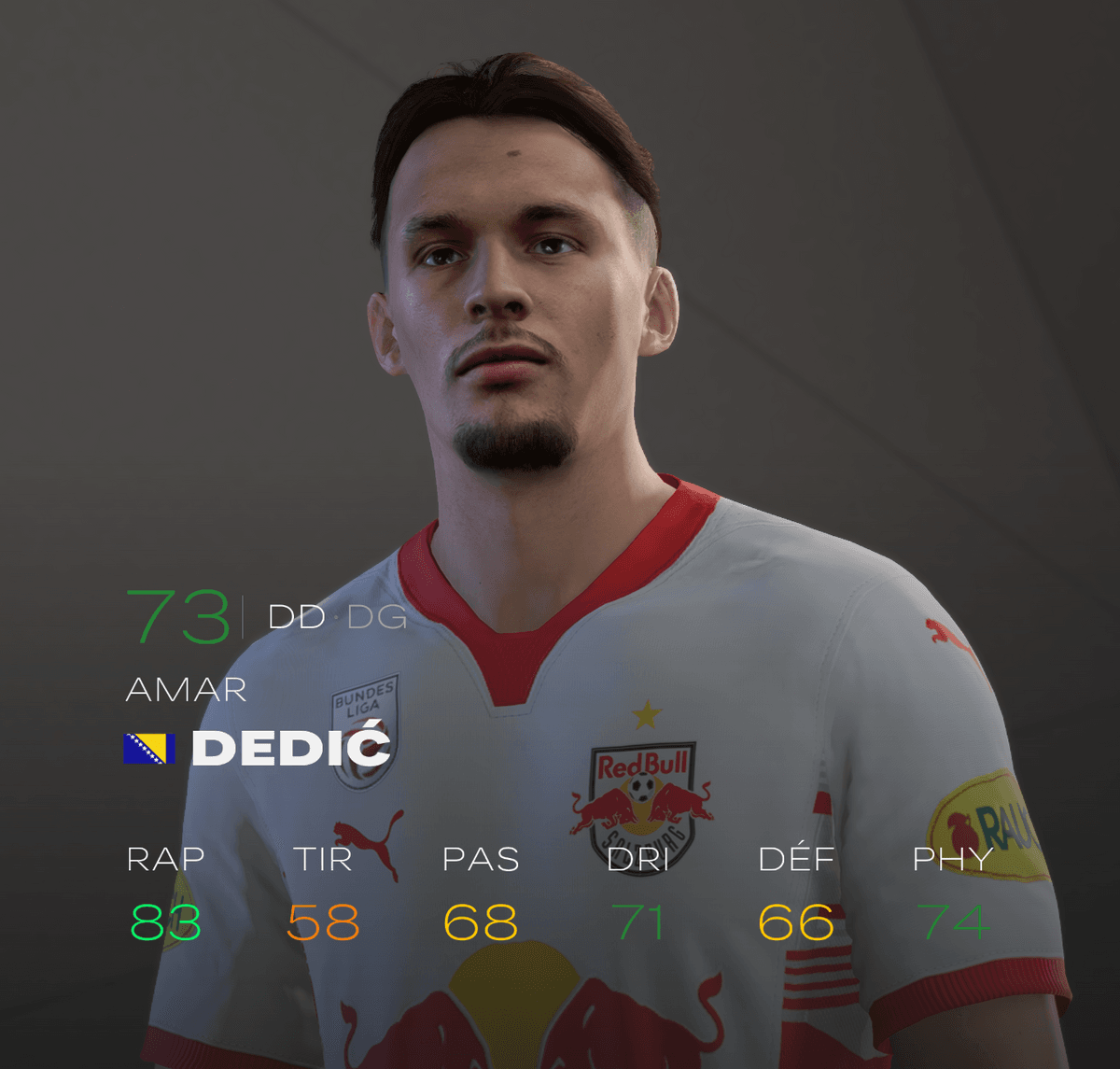 Amar Dedic FC25 Face - Buymeacoffee