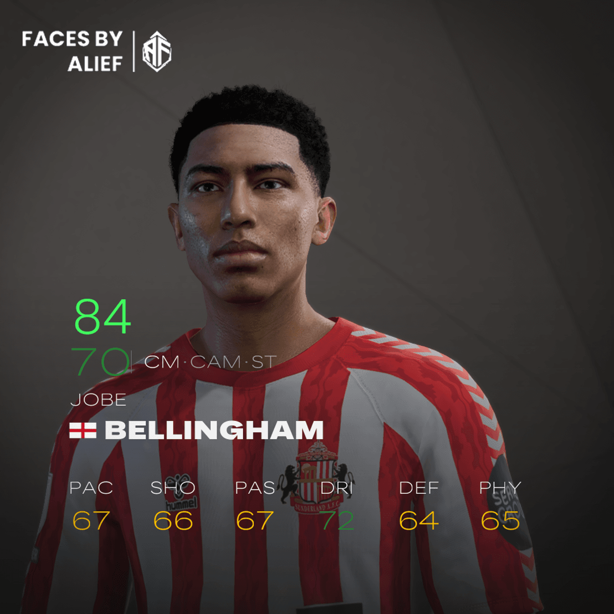 [FC25] Jobe Bellingham - Buymeacoffee