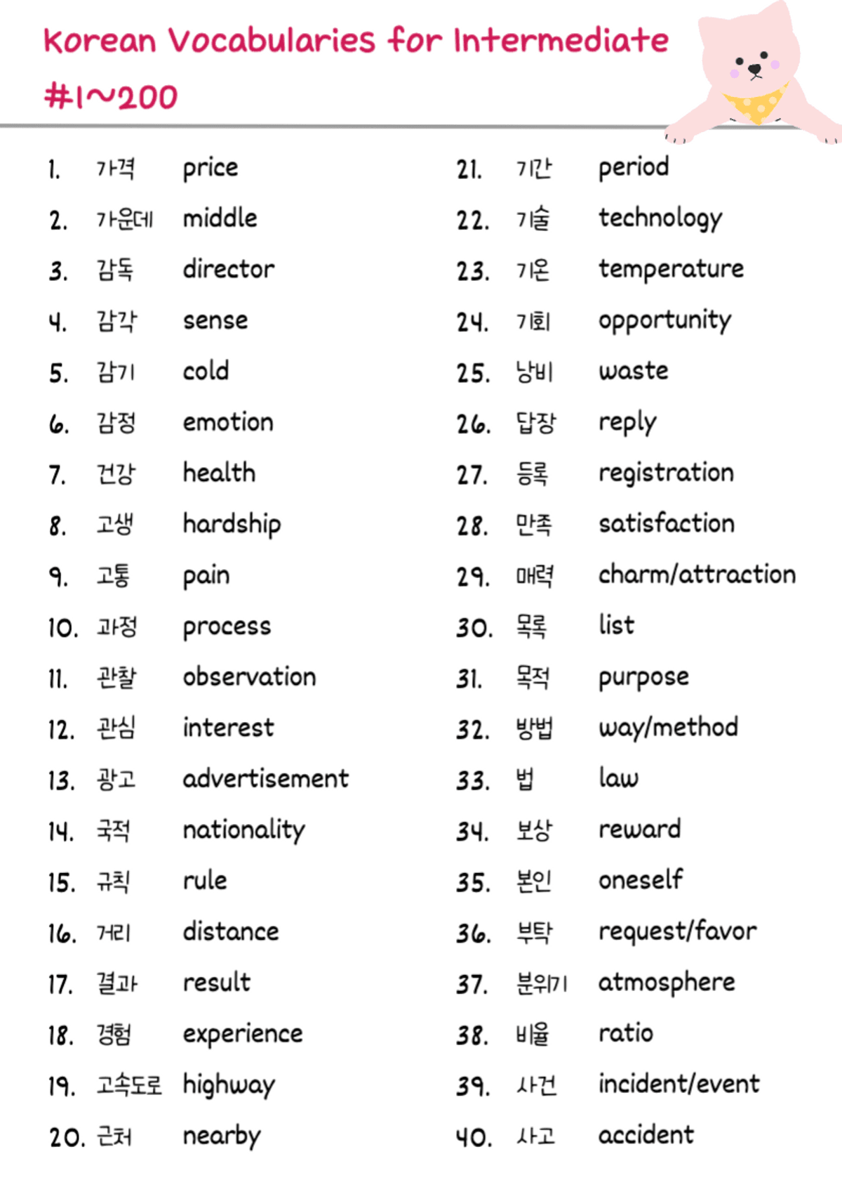 Essential Korean Vocabularies for Intermediate Level #1~200 - Buymeacoffee
