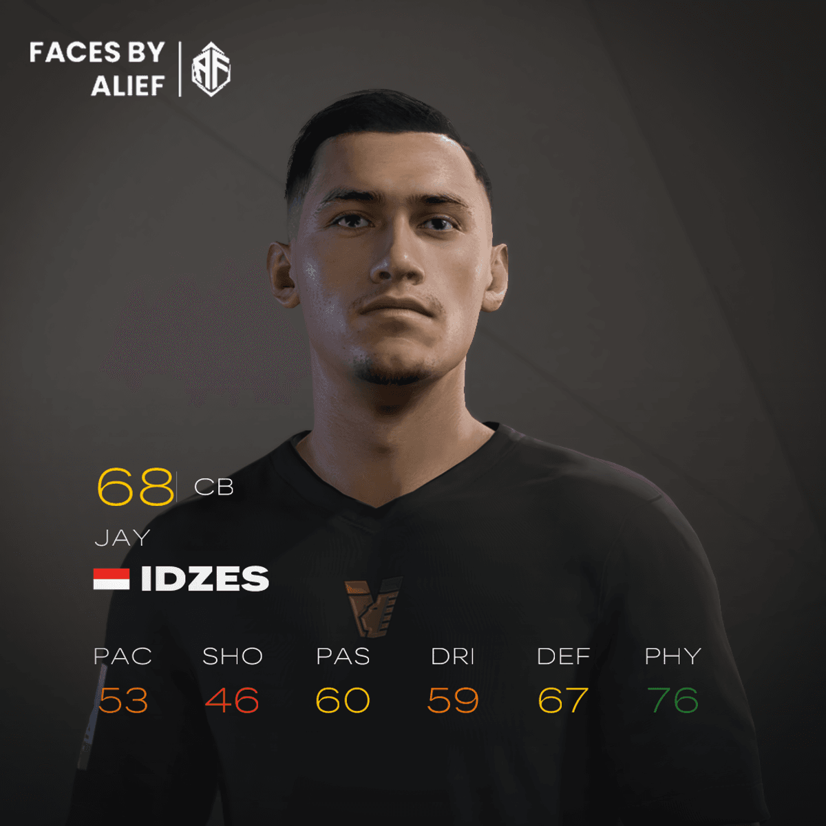 [FC25] Jay Idzes - Buymeacoffee