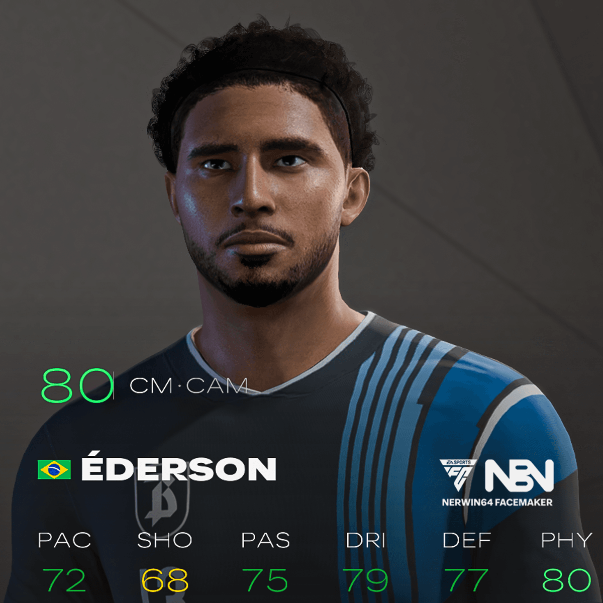 Ederson | 23-25 - Buymeacoffee