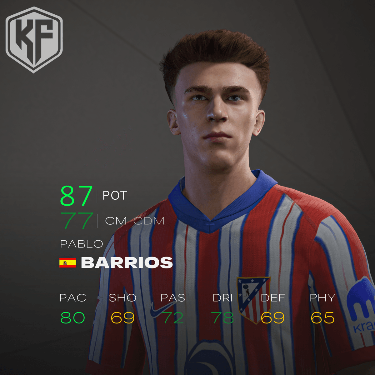 [FC 25] Pablo Barrios - Buymeacoffee