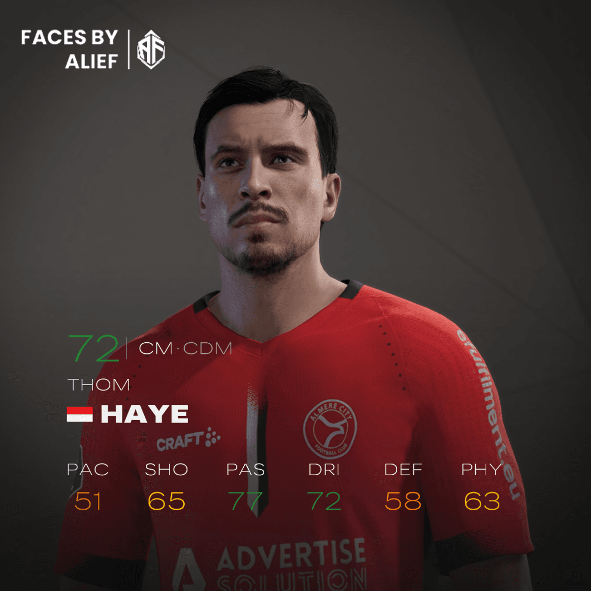 [FC25] Thom Haye - Buymeacoffee