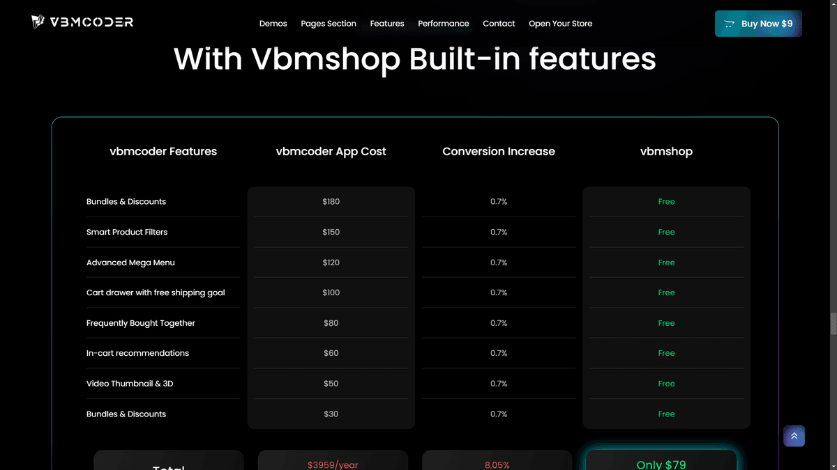Next.js 15: Professional Static Website with Stunning Animations Source Code - Buymeacoffee