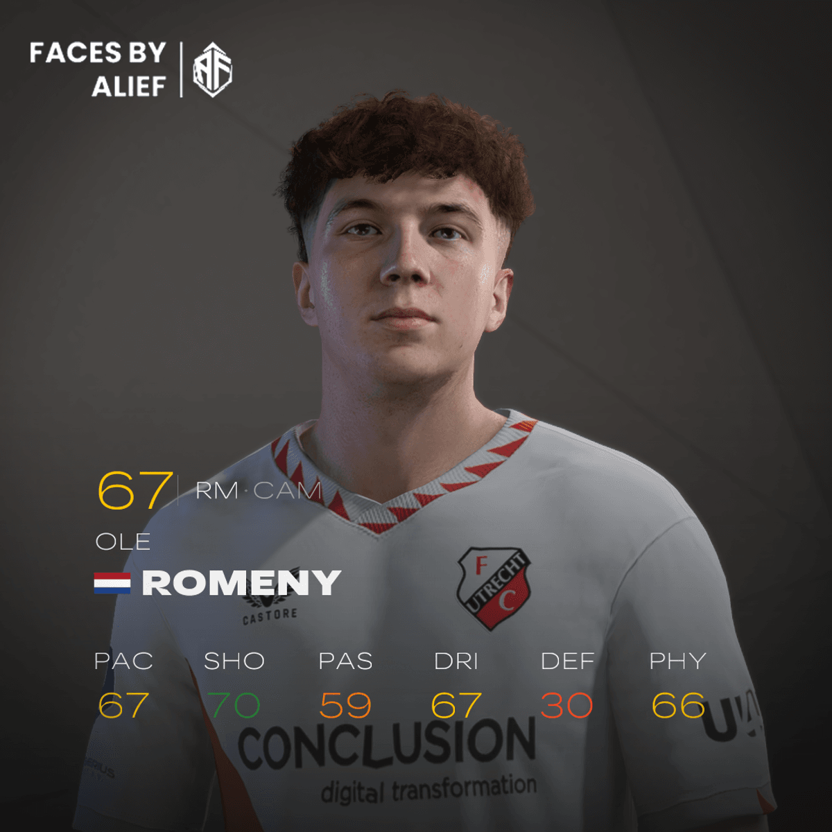 [FC25] Ole Romeny - Buymeacoffee