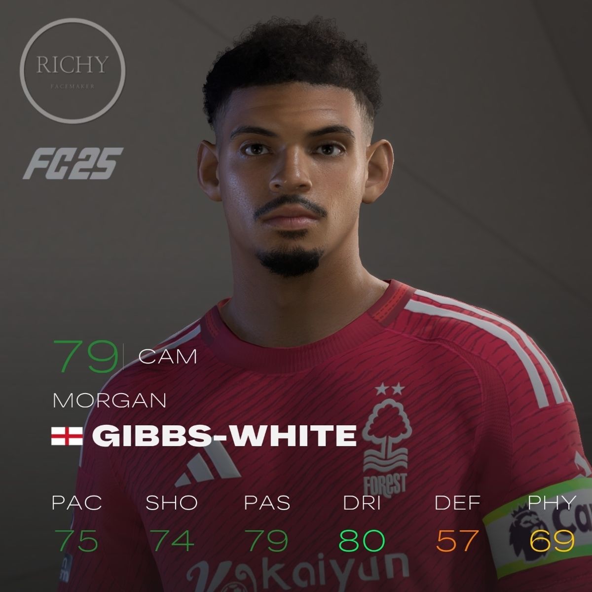 [FC25] Gibbs White - Buymeacoffee