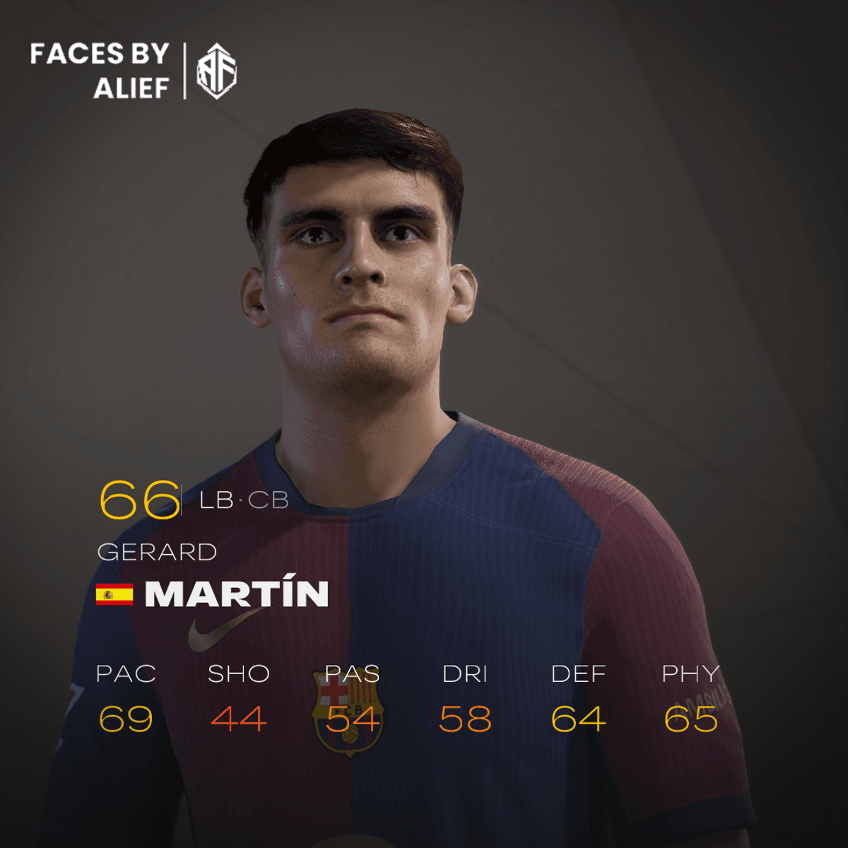 [FC25] Gerard Martin - Buymeacoffee