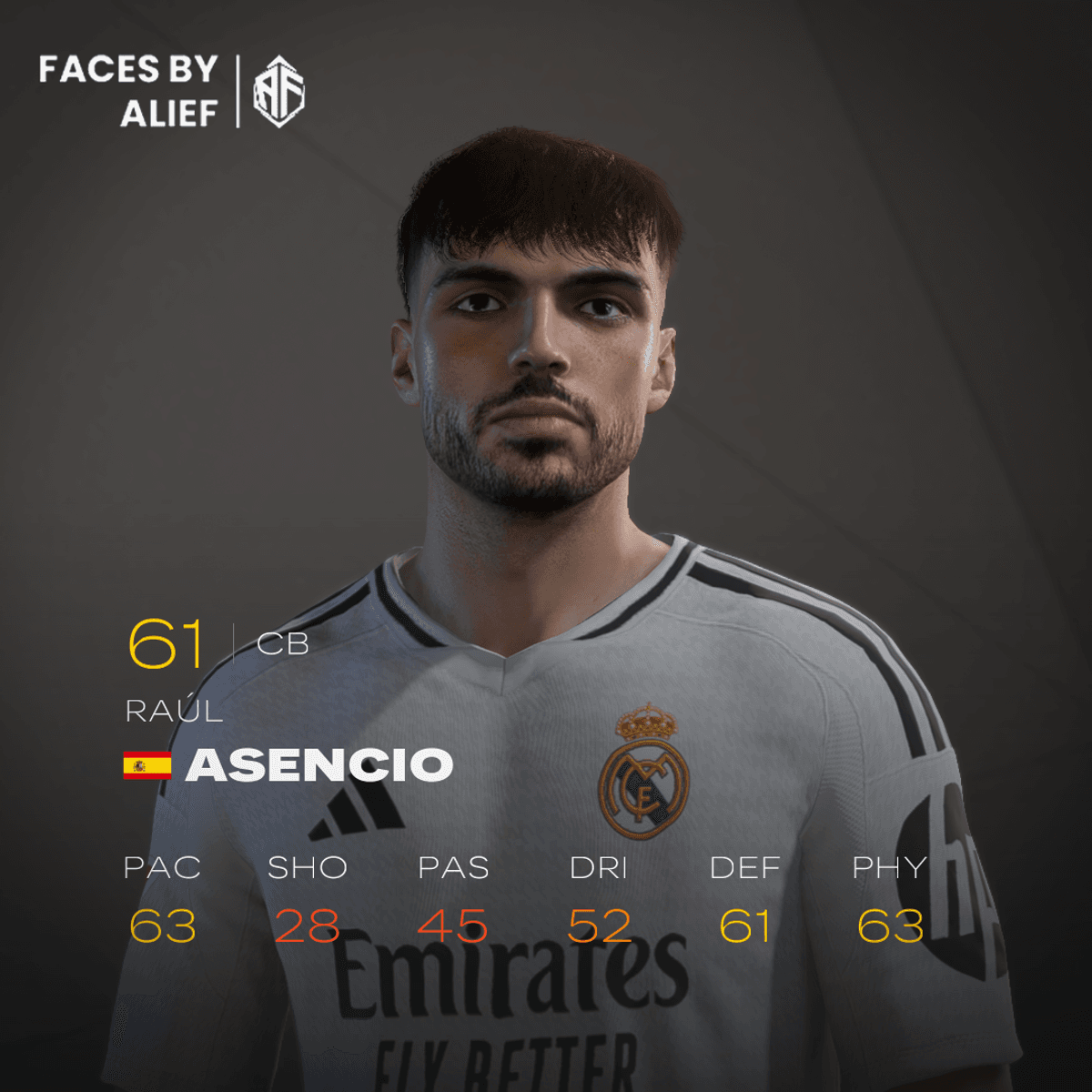 [FC25] Raul Asencio - Buymeacoffee