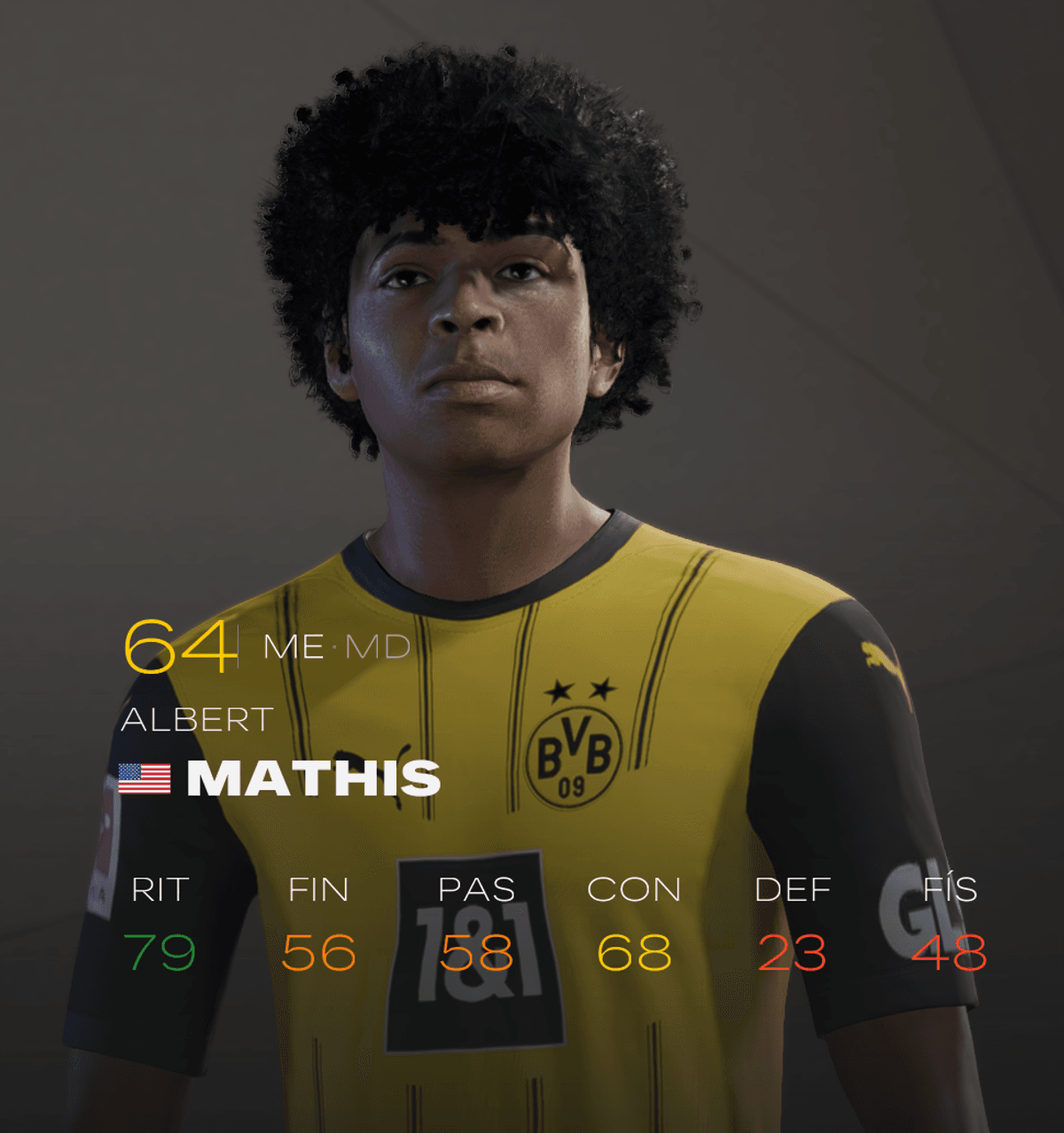 Face Mathis Albert mod for EA FC 25 - Buymeacoffee