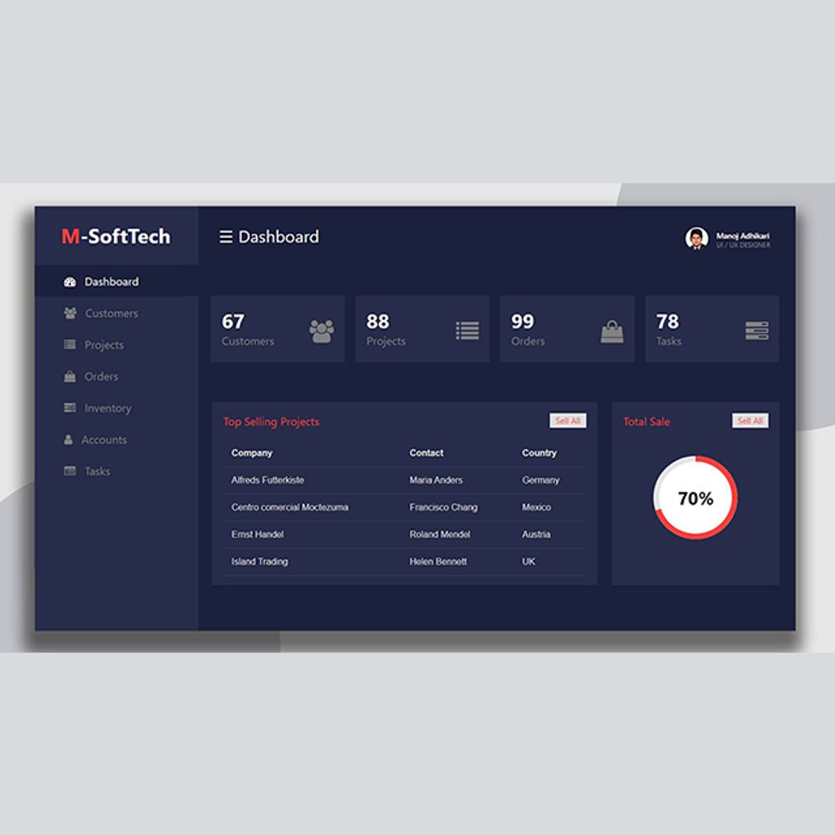 Admin Dashboard Page HTML And CSS Step By Step | Dashboard Design ...