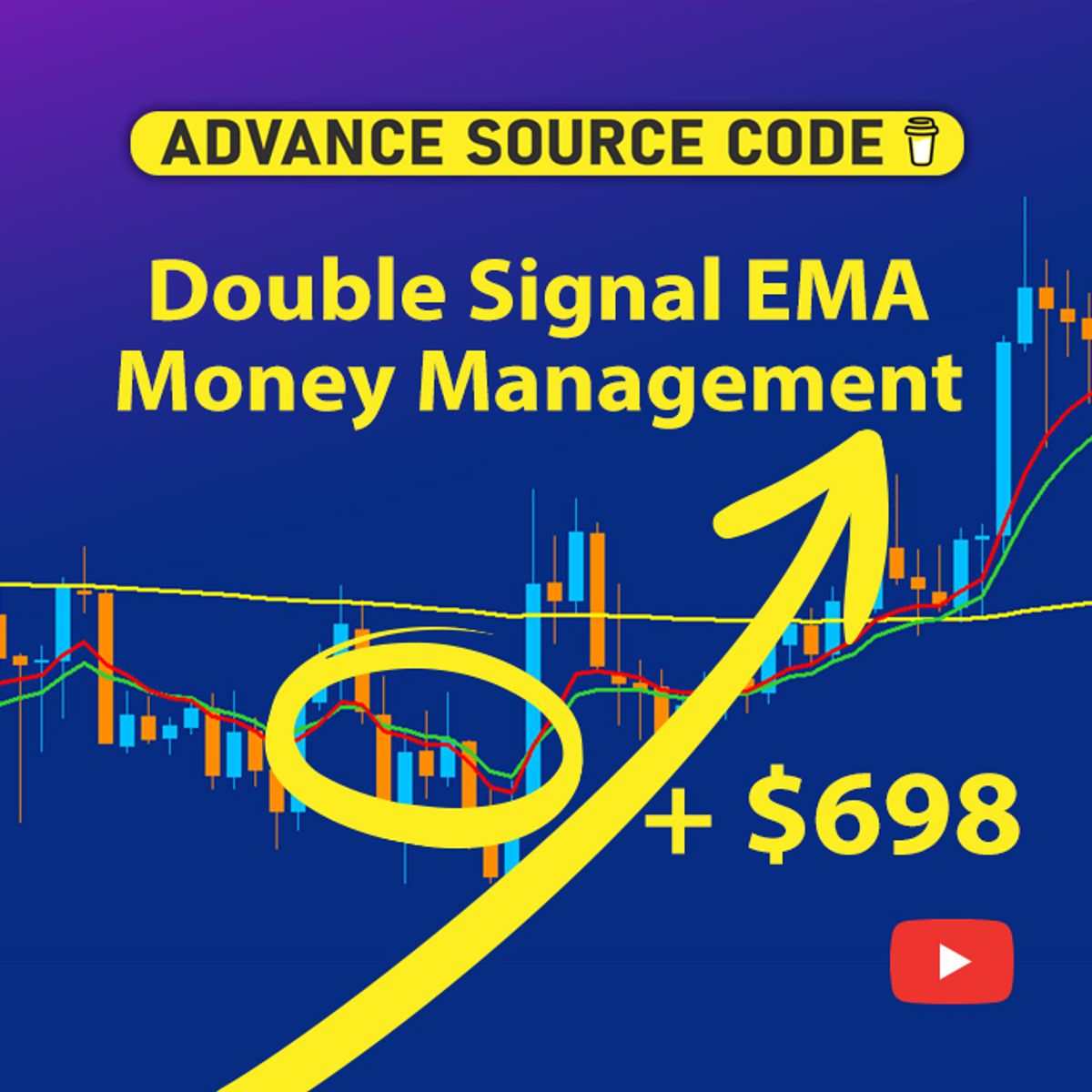 🚀Exponential Moving Average tips (Double Signal + Money Management ...