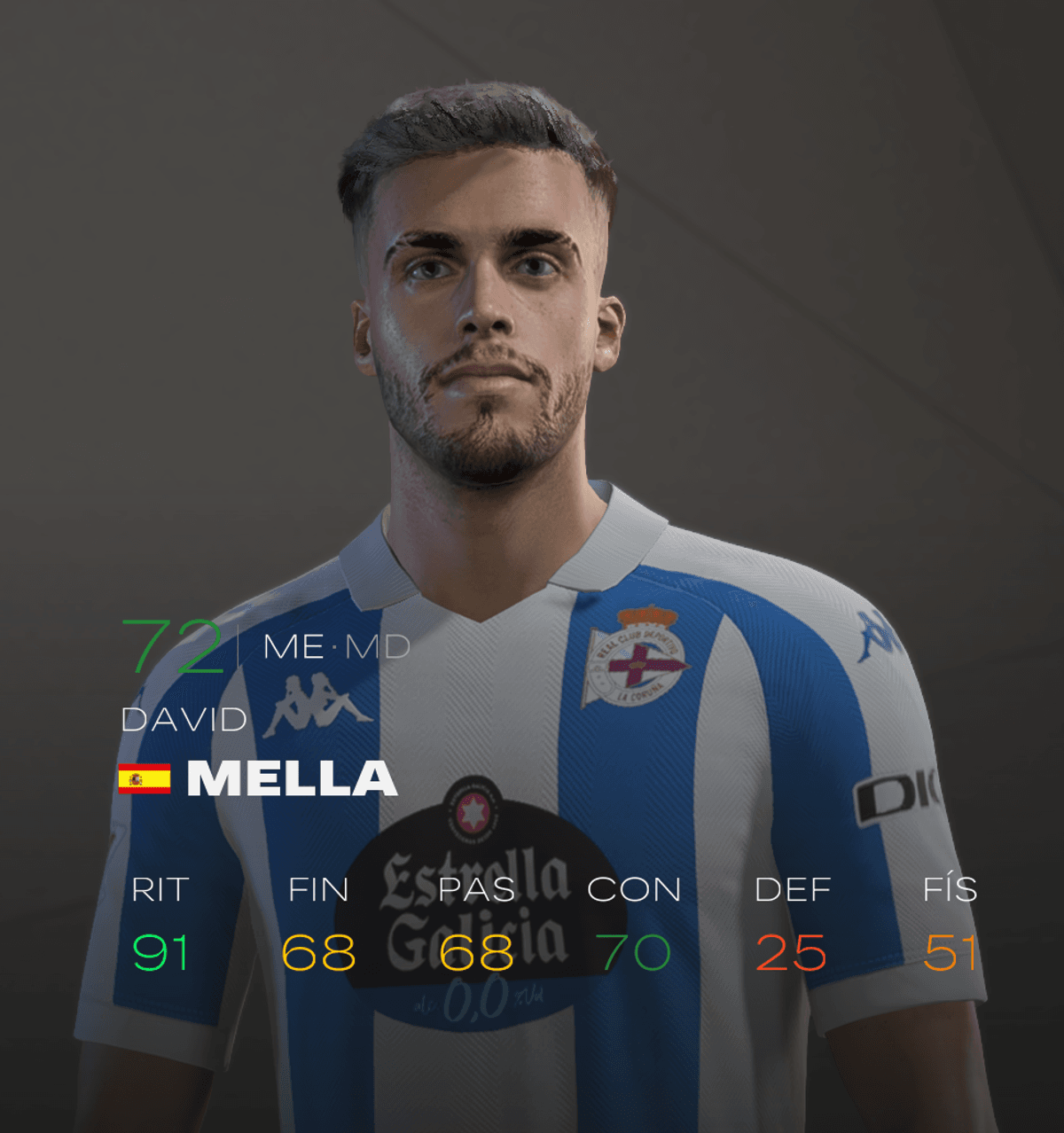 Face David Mella mod for EA FC 25 - Buymeacoffee