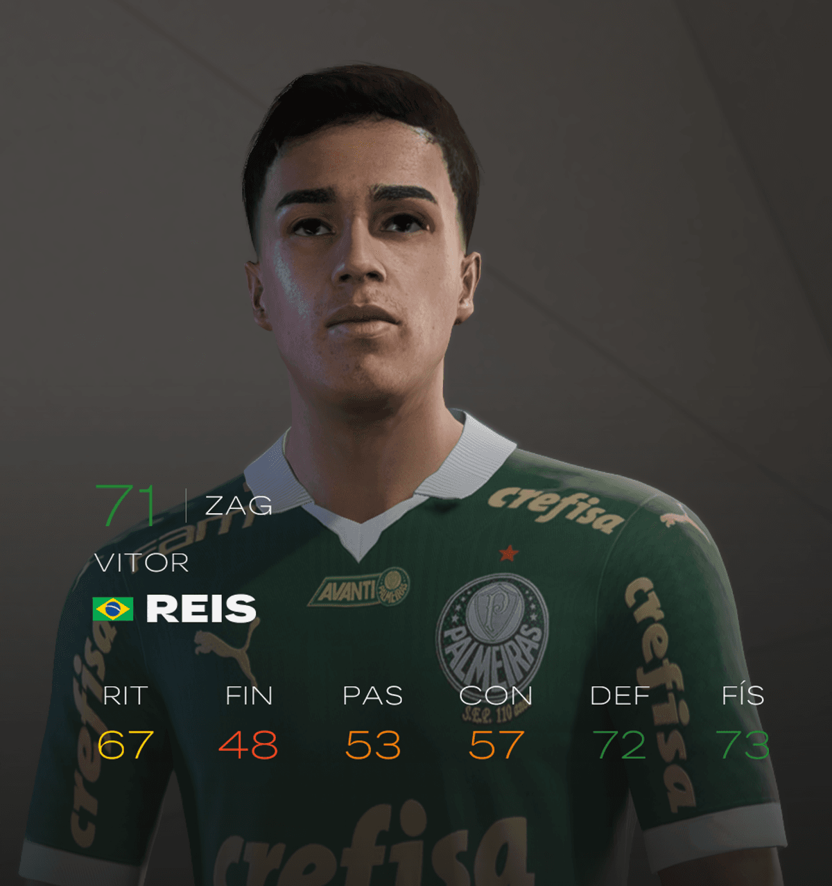 Face Vitor Reis mod for EA FC 25 - Buymeacoffee