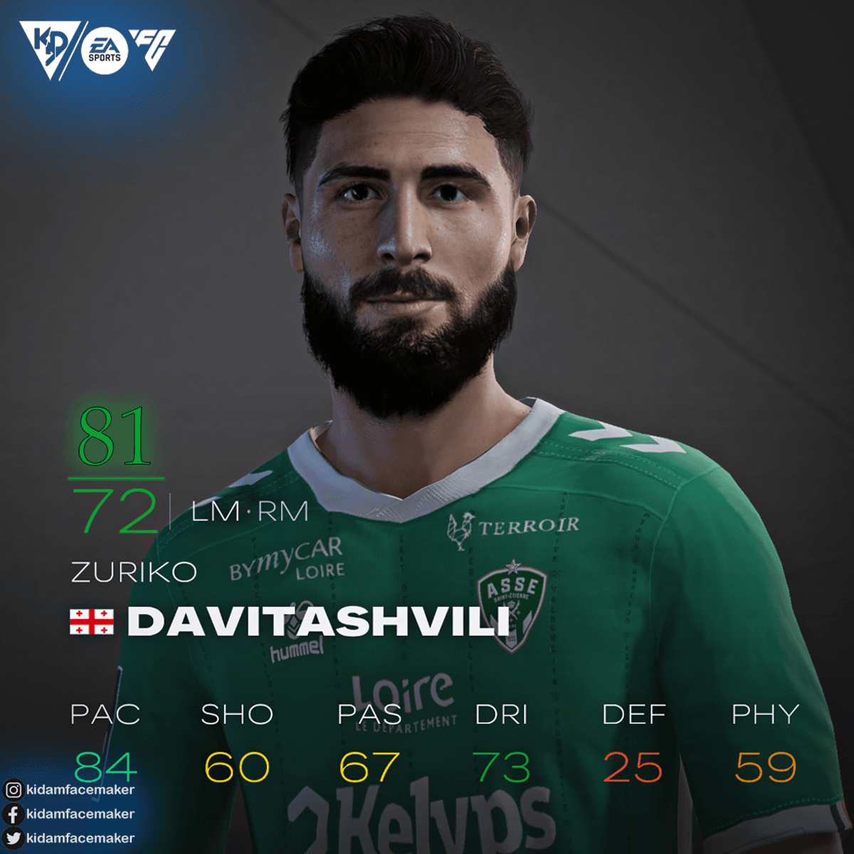Zuriko Davitashvili FIFA23 FC24 FC25 - Buymeacoffee