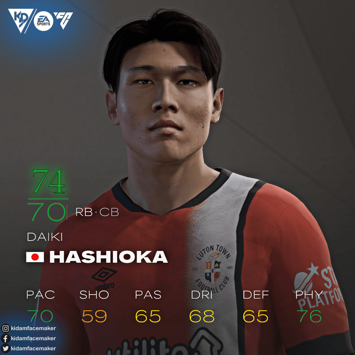 Daiki Hashioka FIFA23 FC24 FC25 - Buymeacoffee