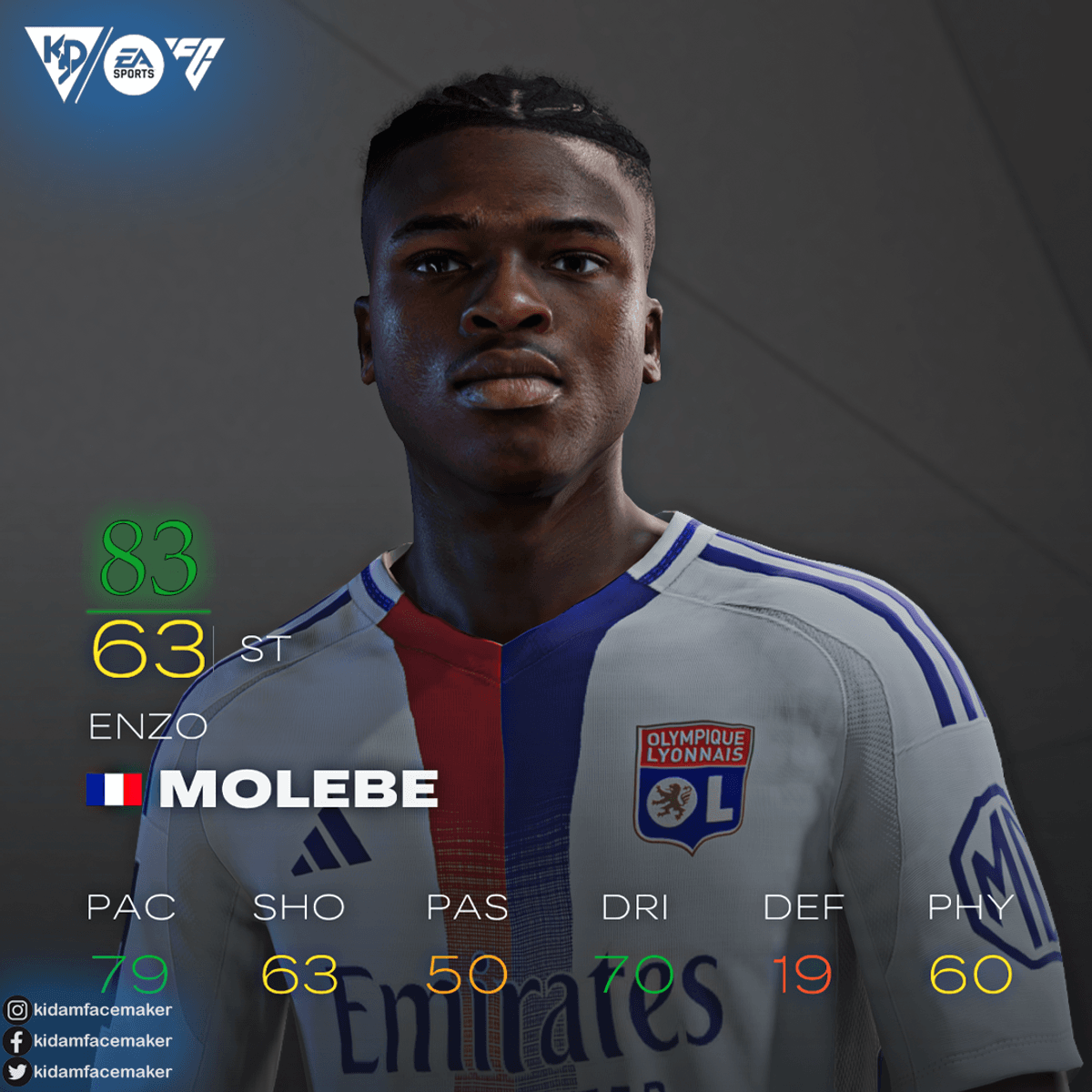 Enzo Molebe FIFA23 FC24 FC25 - Buymeacoffee