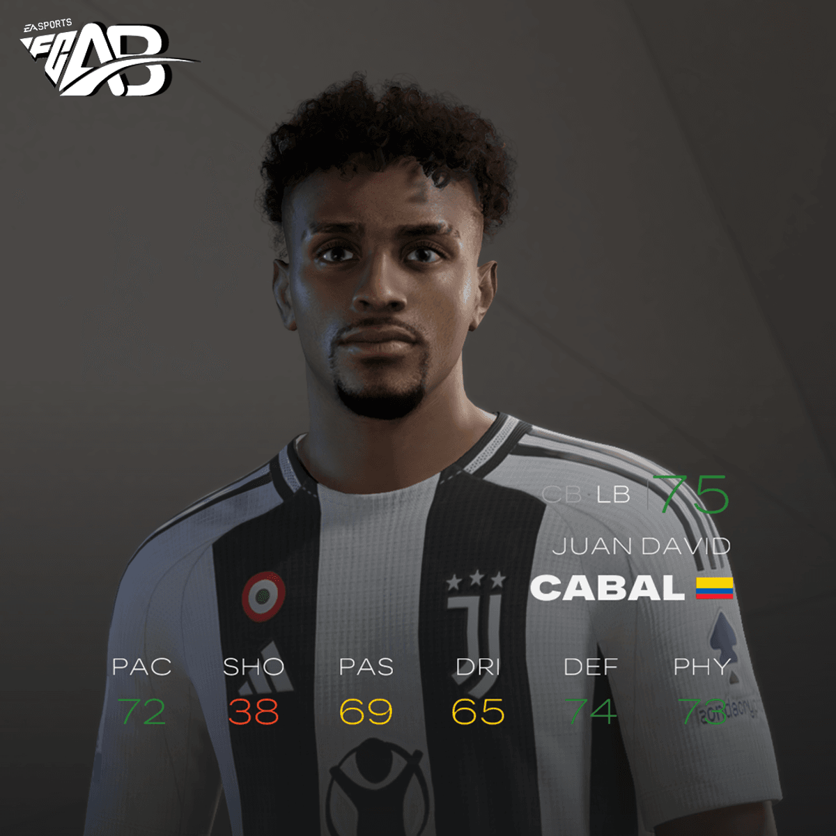 Juan David Cabal (Juventus FC) - Buymeacoffee