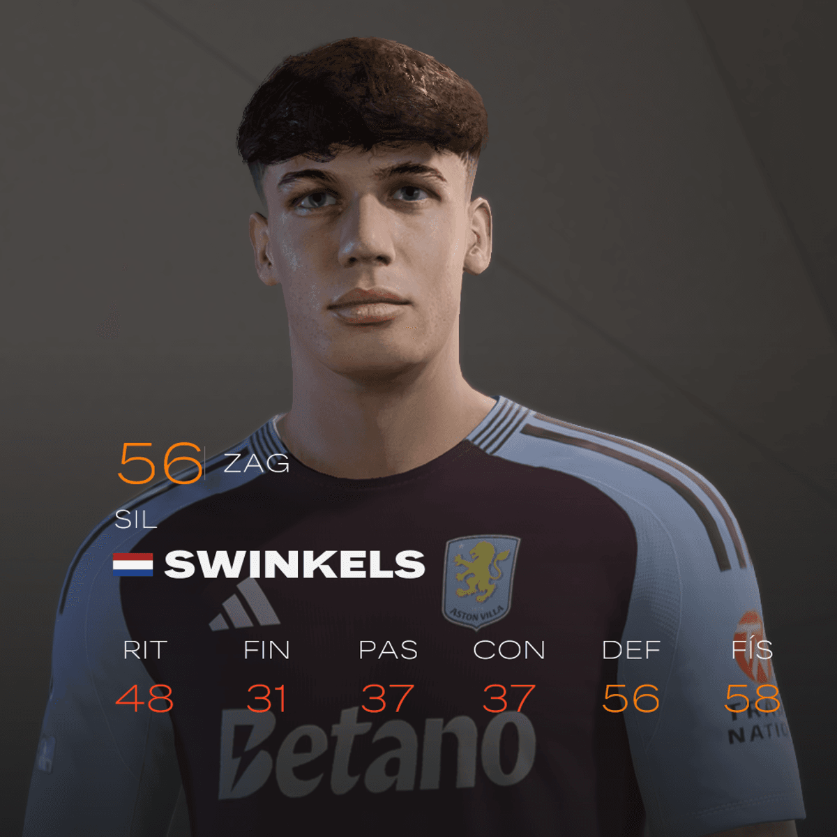 Face Sil Swinkels mod for EA FC 25 - Buymeacoffee