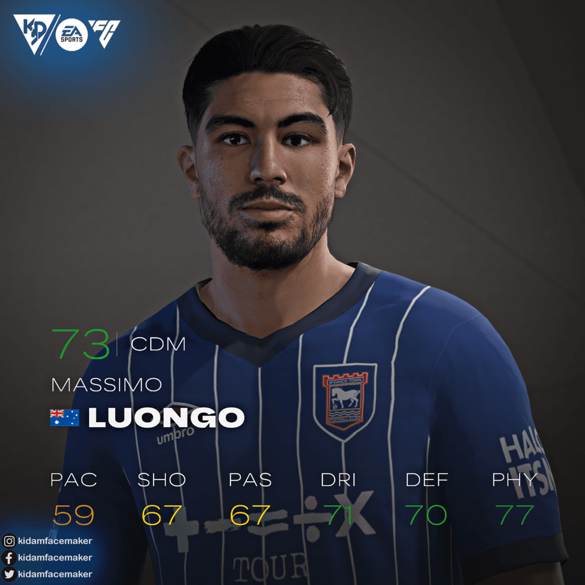 Massimo Luongo FIFA23 FC24 FC25 - Buymeacoffee