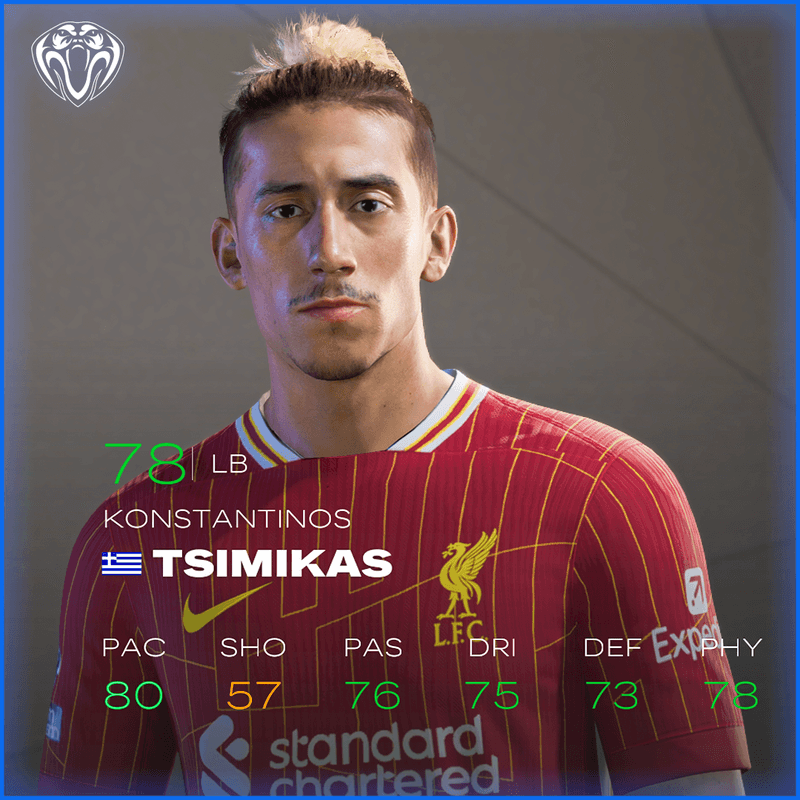 FacePack V2 (AIO) By ViP3eR For FC 25 #TU6.1 - Buymeacoffee