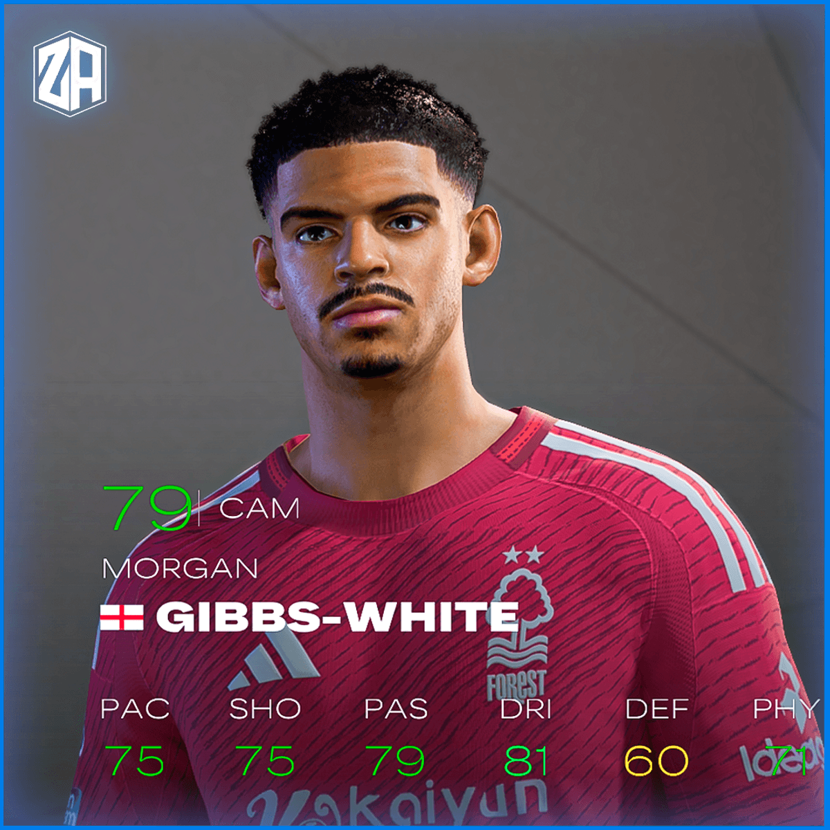 Morgan Gibbs-White Face For FC25 - Buymeacoffee