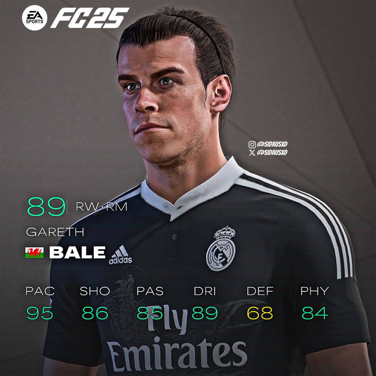 [FC25] Gareth Bale 2014/2015 - Buymeacoffee