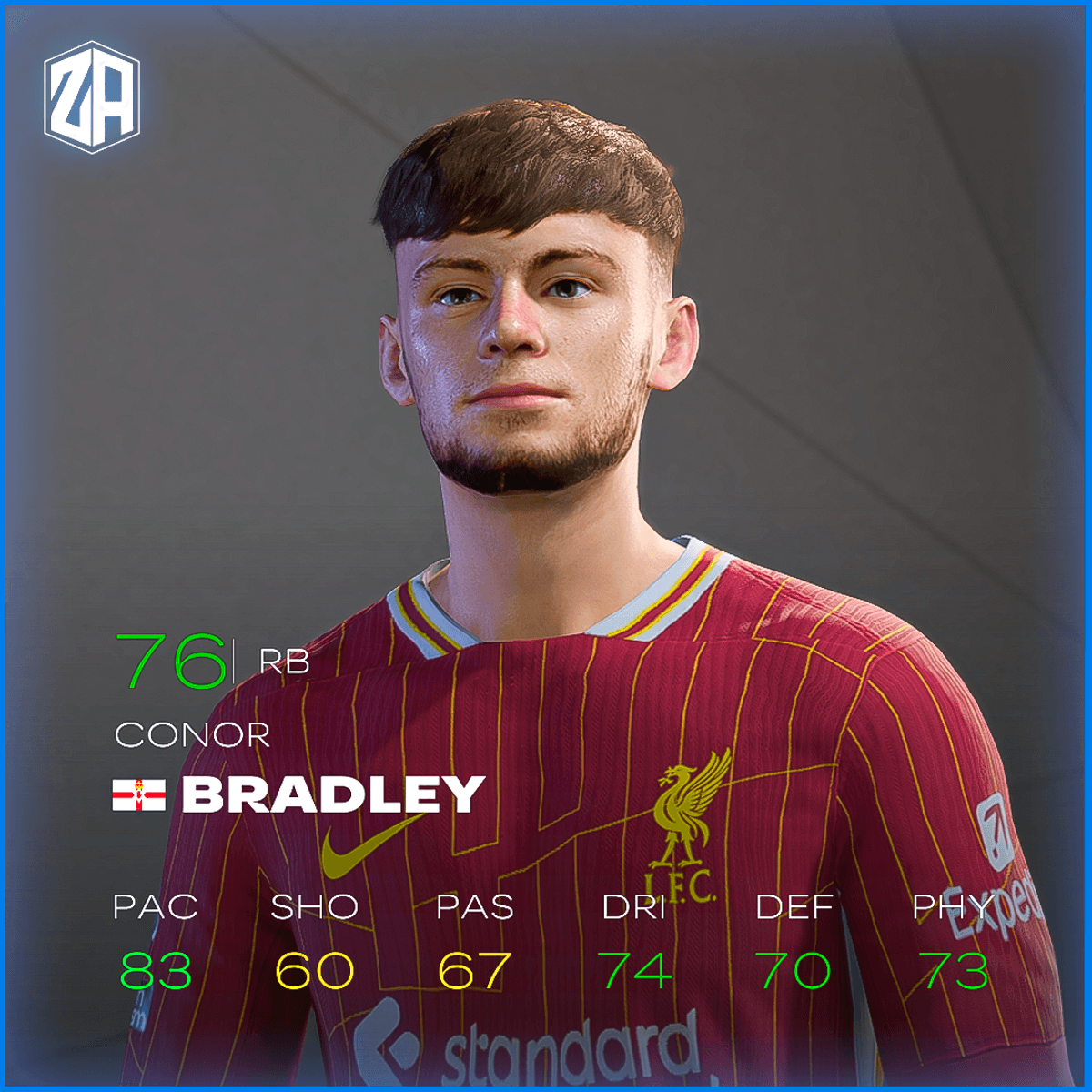 Conor Bradley Face For FC25 - Buymeacoffee