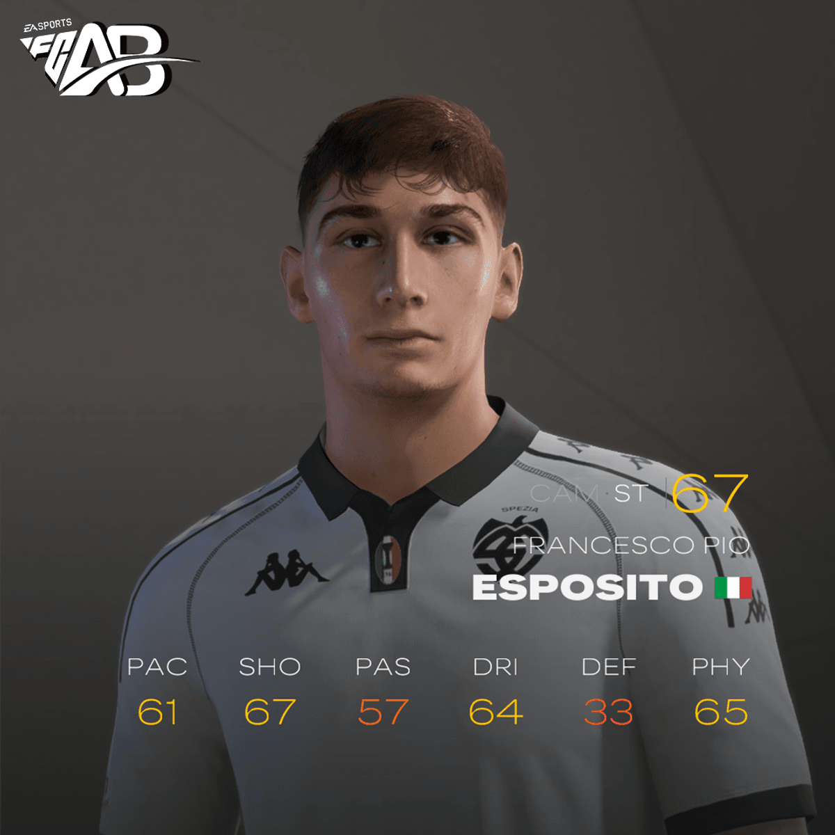 Francesco Pio Esposito (Spezia Calcio) - Buymeacoffee