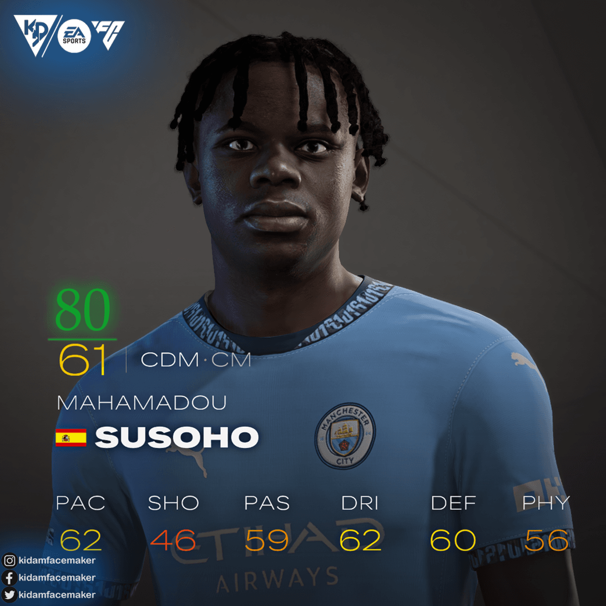 Mahamadou Susoho FIFA23 FC24 FC25 - Buymeacoffee