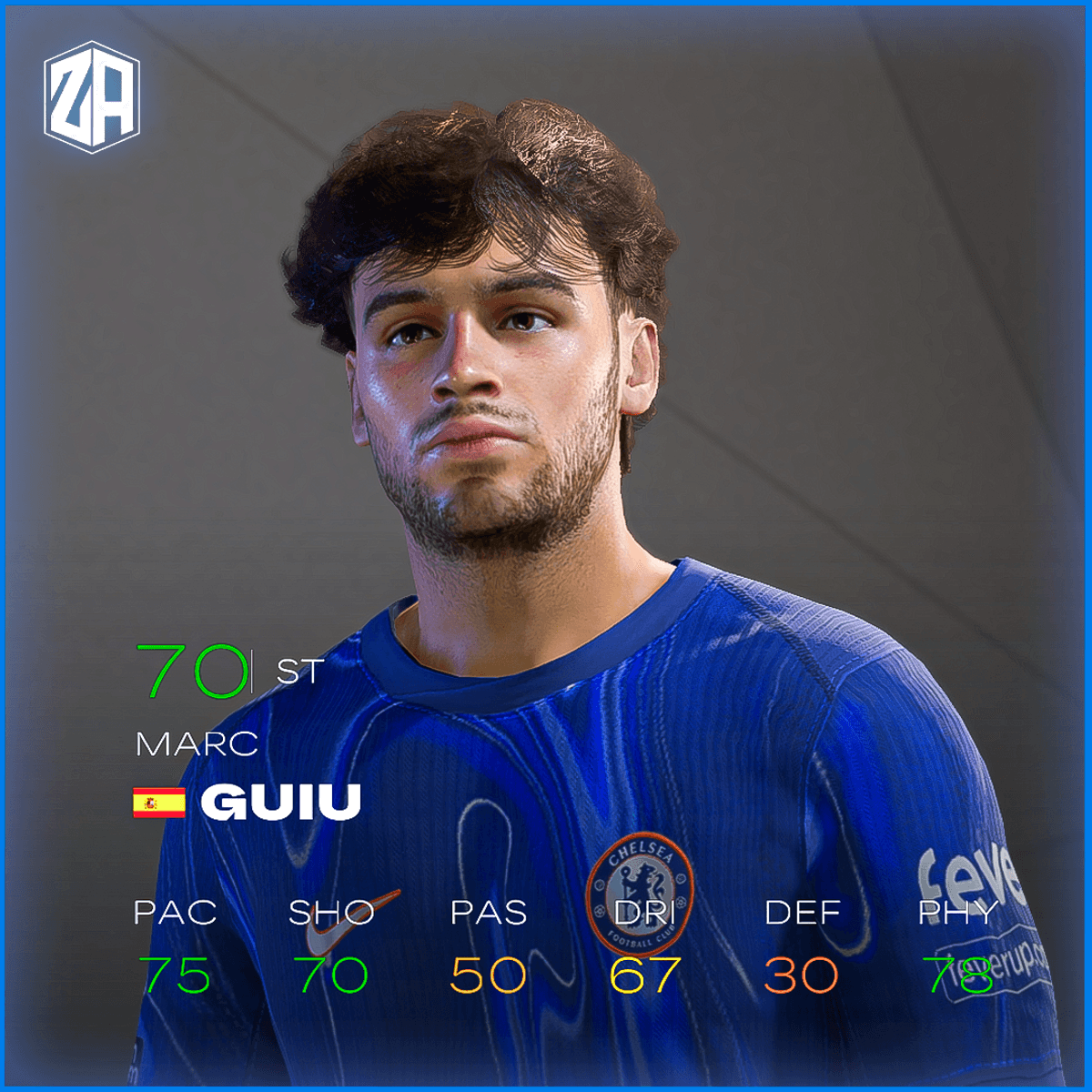 Marc Guiu Face For FC25 - Buymeacoffee