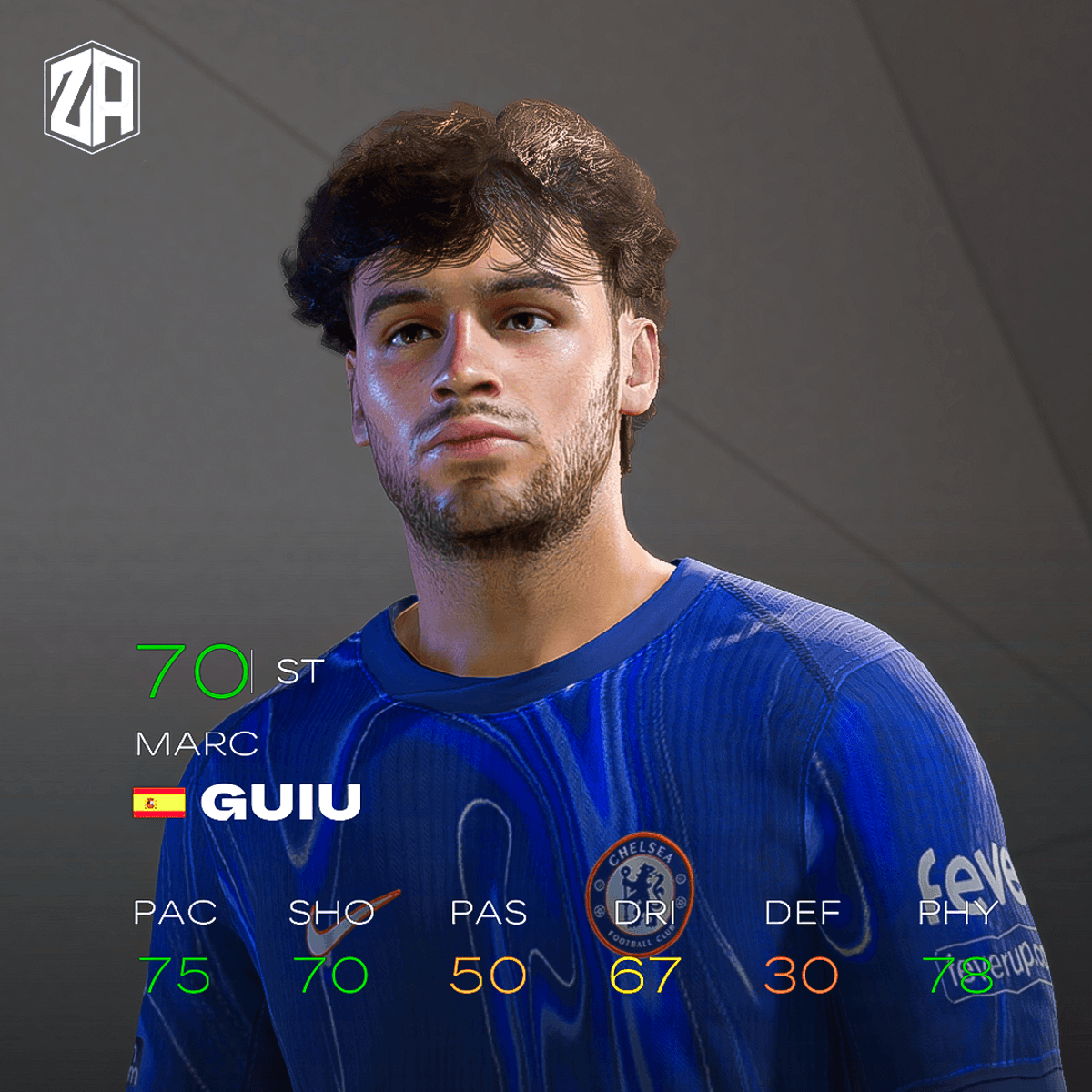 Chelsea Facepack For FC25 - Buymeacoffee