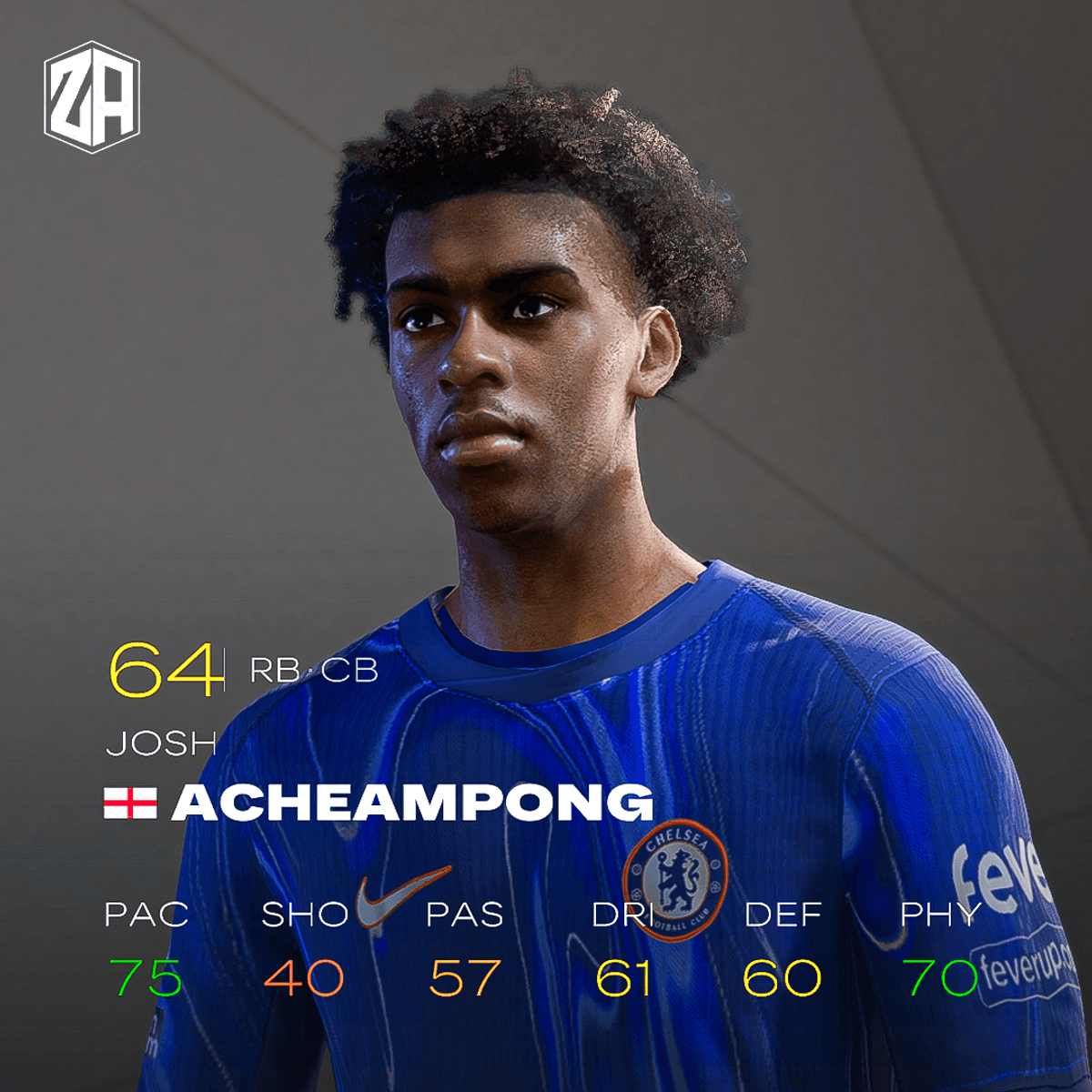 Chelsea Facepack For FC25 - Buymeacoffee