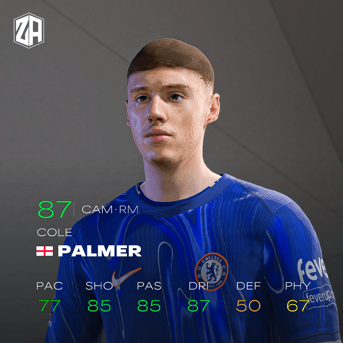 Chelsea Facepack For FC25 - Buymeacoffee