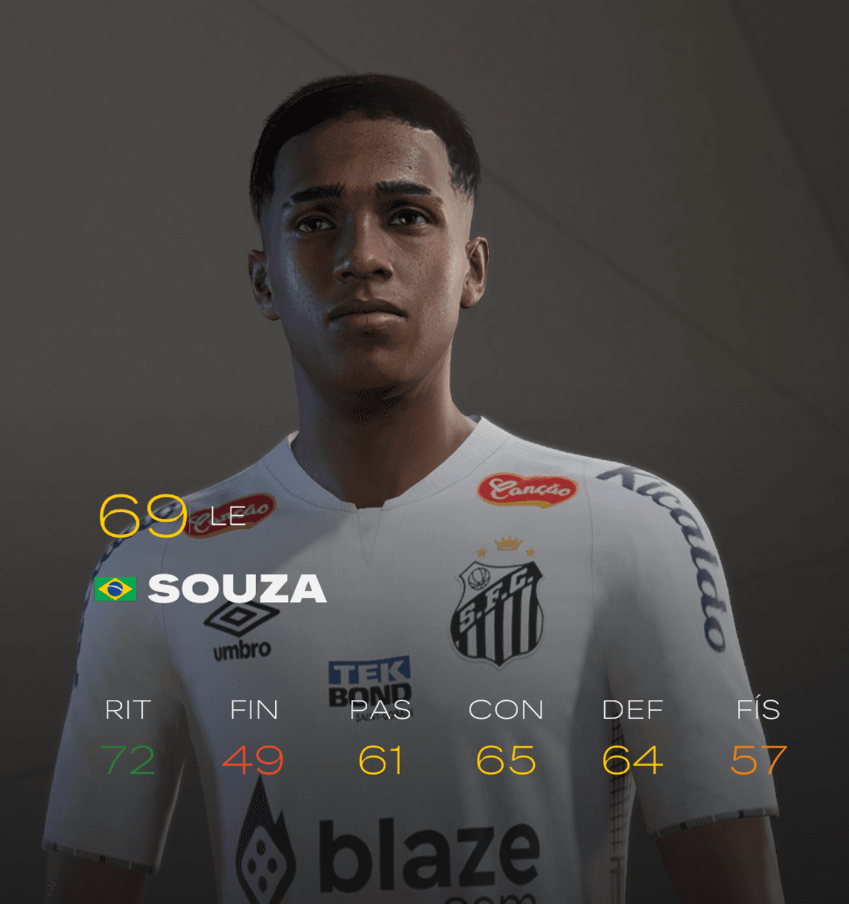 Face Souza mod for EA FC 25 - Buymeacoffee
