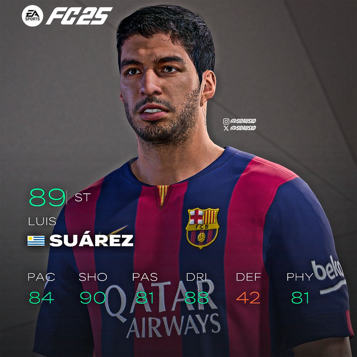 [FC25] Luis Suárez 14/15 - Buymeacoffee