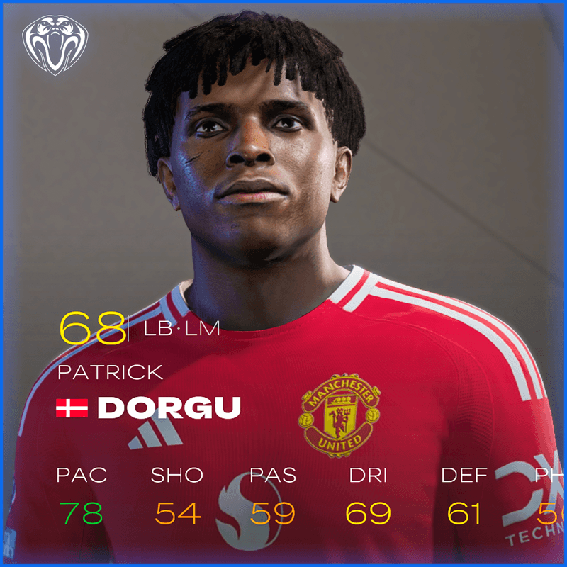 ViP3eR is FIFA / FC Mods - Buymeacoffee