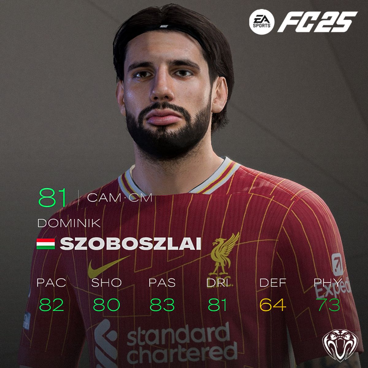 Dominik Szoboszlai Face For FC25 + FC24 - Buymeacoffee