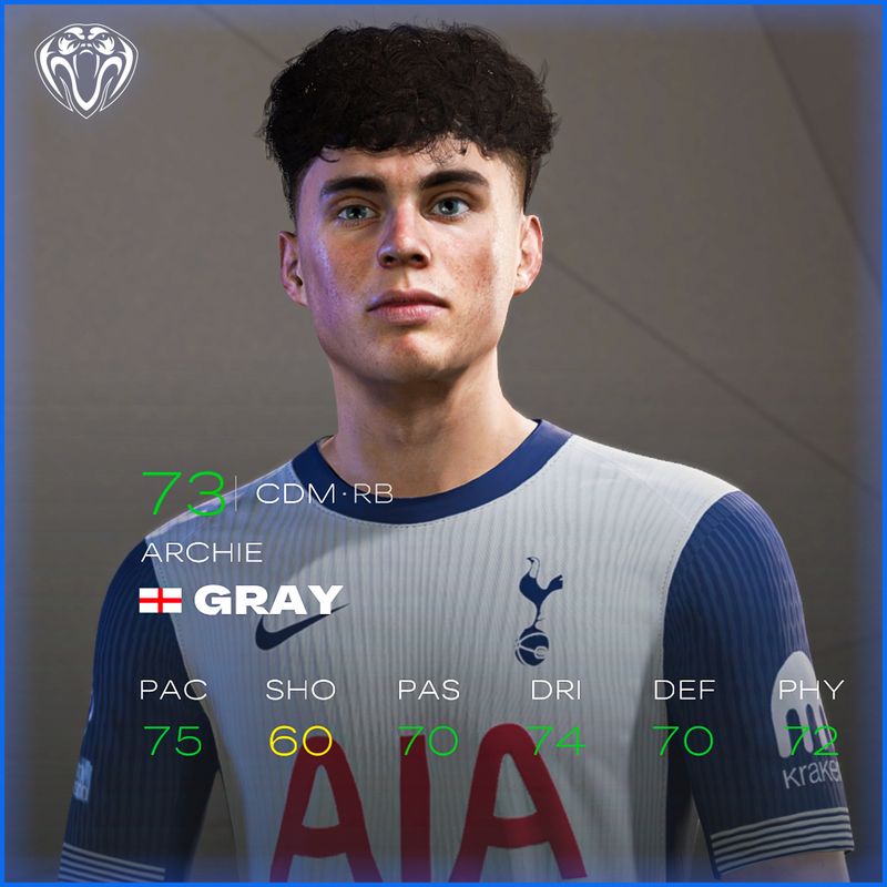 Socks Gripper Mod For FC25 #TU13 - Buymeacoffee