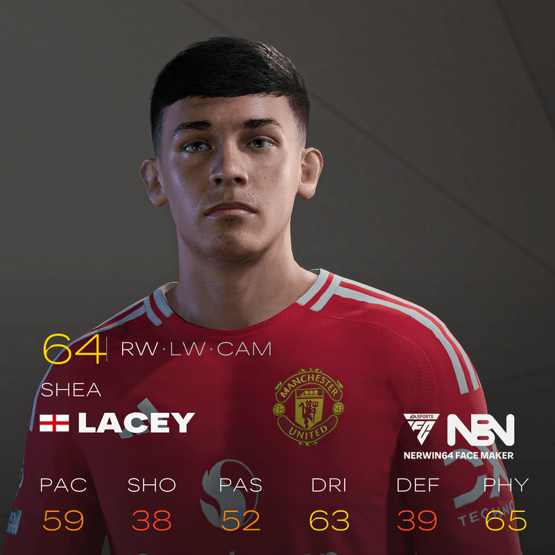 David Beckham 2004 | FC24 - Buymeacoffee