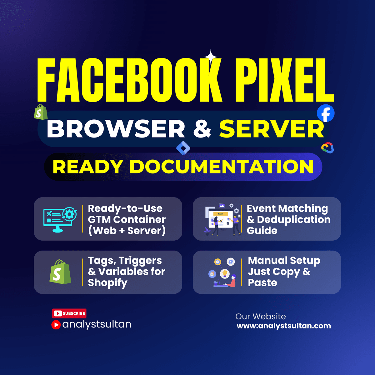 Shopify Facebook Pixel Conversion API Documentation - Buymeacoffee