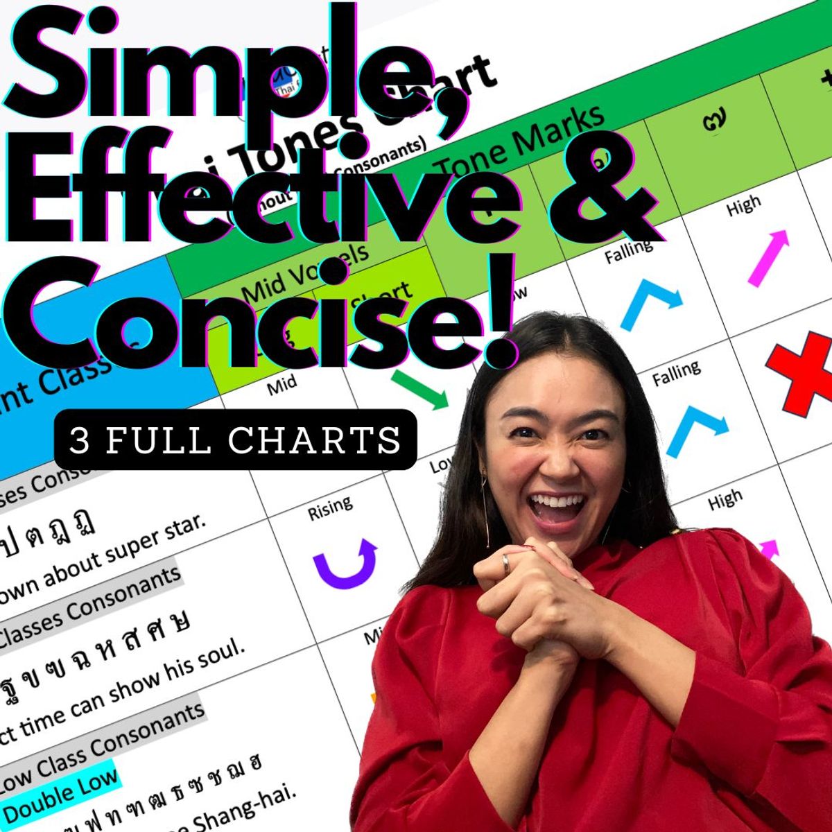 5 Thai Tones Rule: The Ultimate Thai Tone Guide Chart - Buymeacoffee