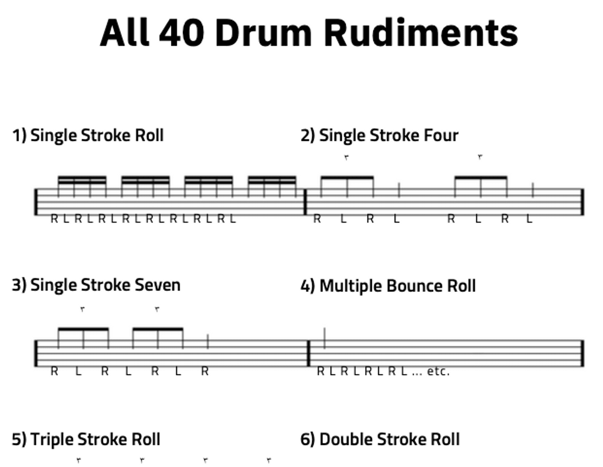 All 40 drum rudiments! 🔥 PDF - Buymeacoffee
