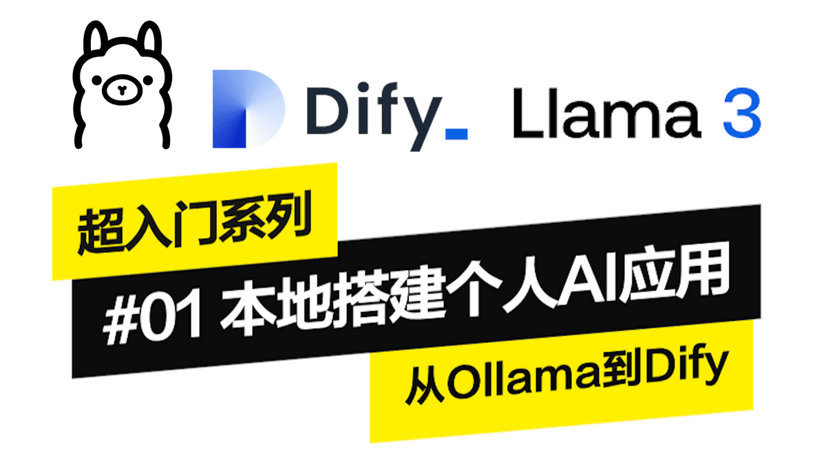 demo#01.yml (Dify Application File) - Buymeacoffee