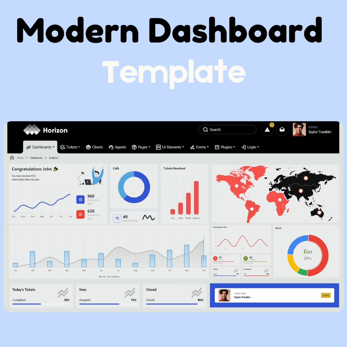 Responsive Modern Admin Dashboard Template Fully Responsive And ( 60 ...