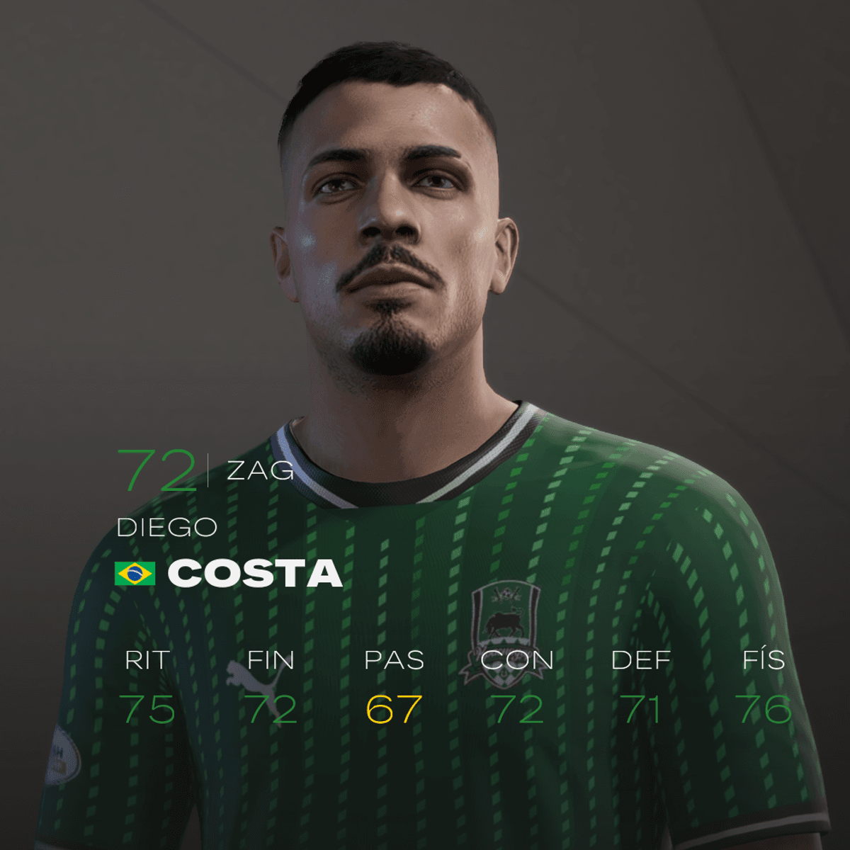Face Diego Costa mod for EA FC 25 - Buymeacoffee