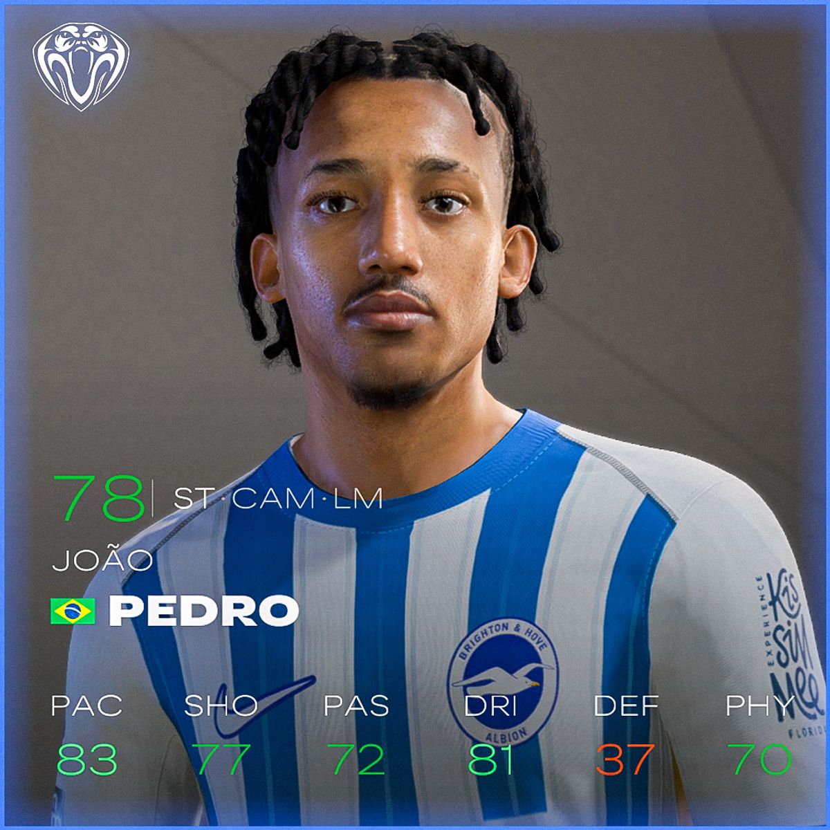 João Pedro Face For FC25 - Buymeacoffee