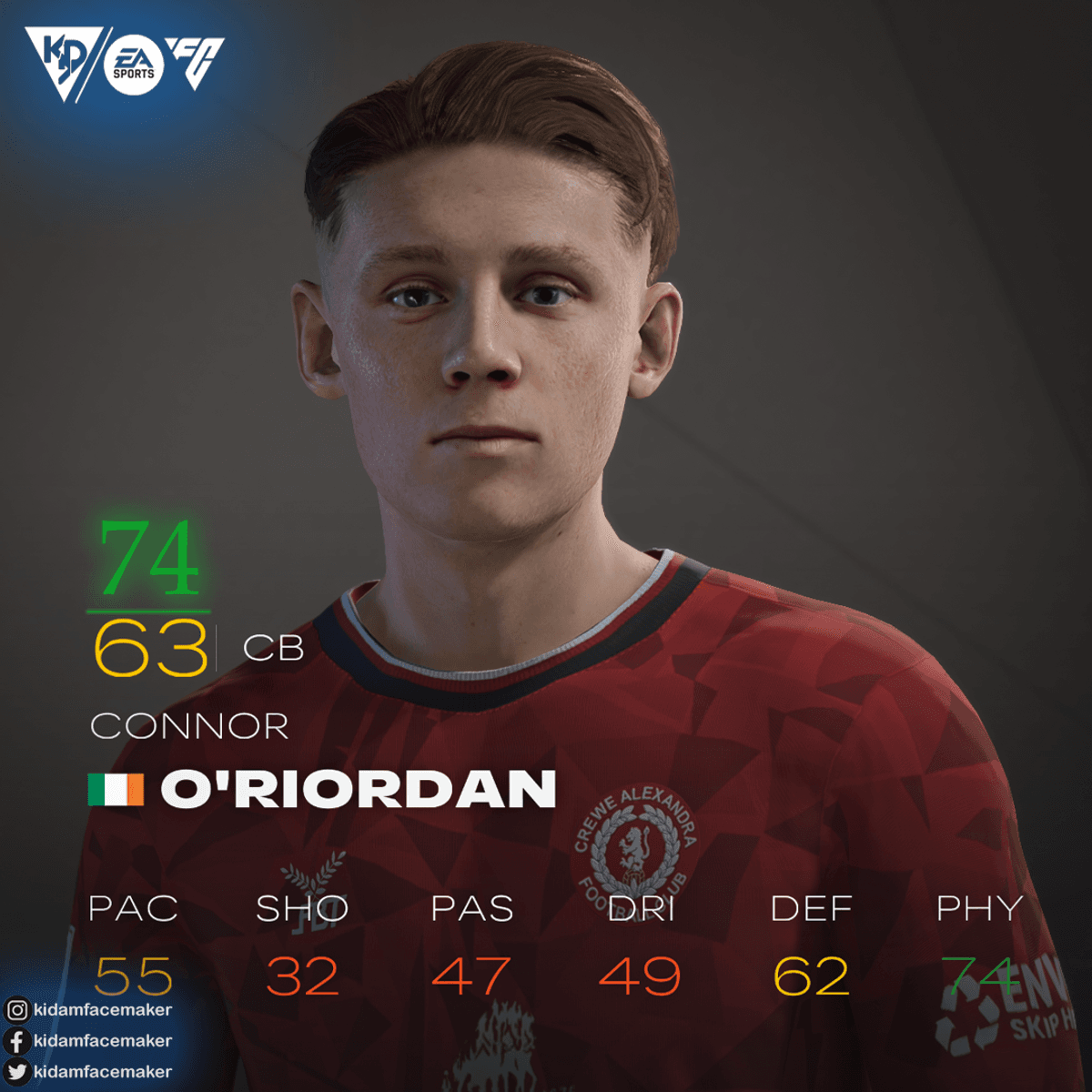 Connor O'Riordan And Adrien Thibaut FIFA23 FC24 FC25 - Buymeacoffee
