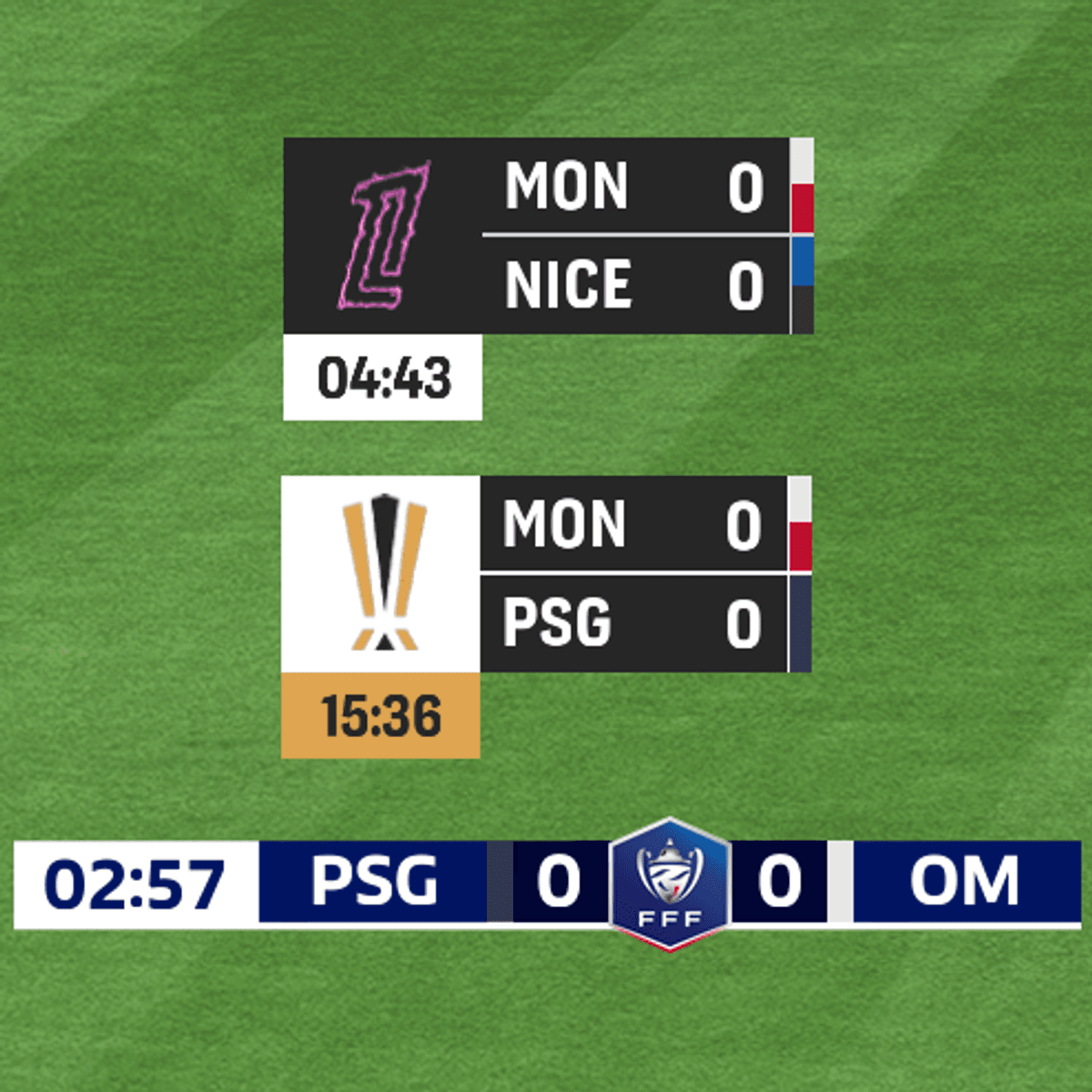France Scoreboard Pack TU21 FC25 - Buymeacoffee