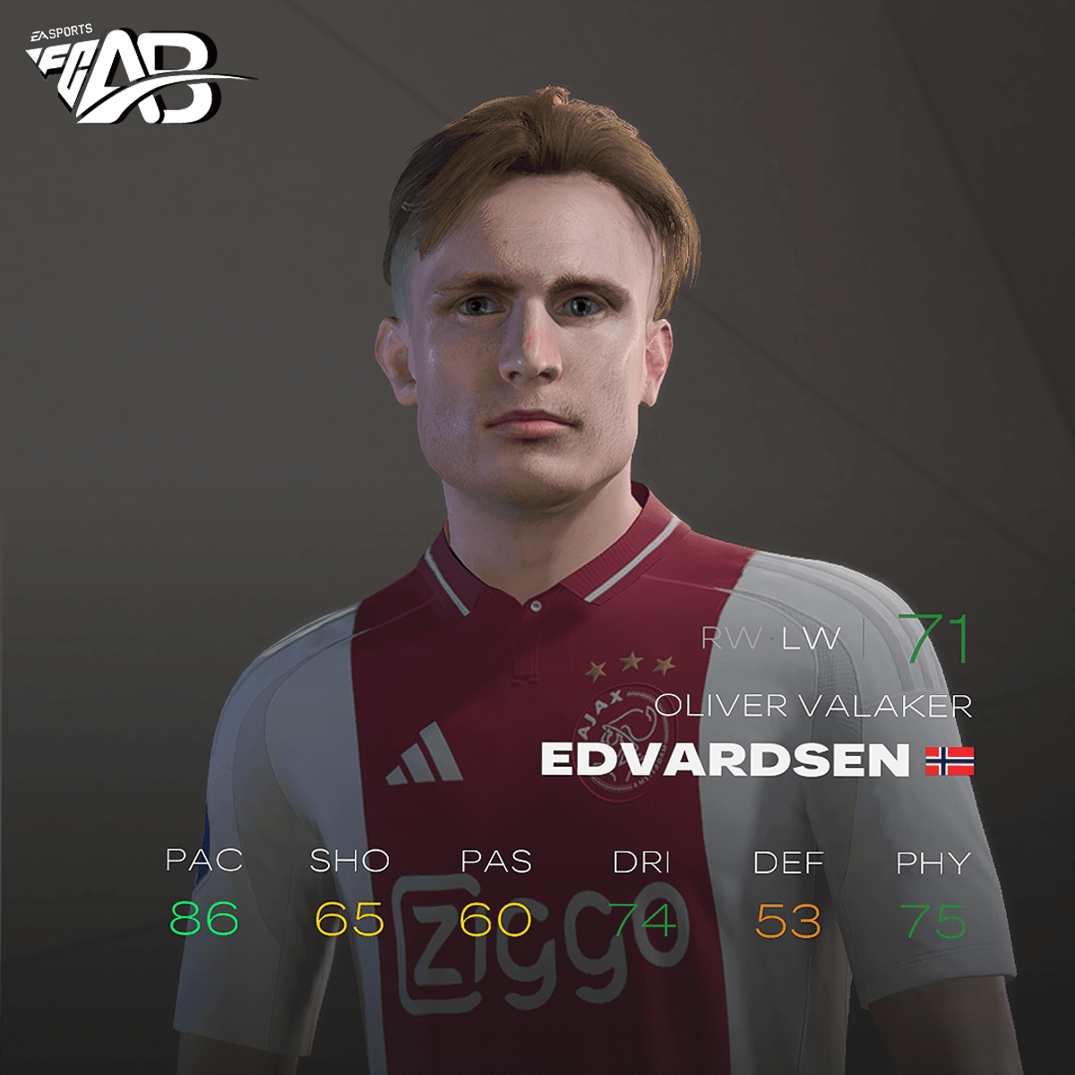 Oliver Edvardsen (Ajax) - Buymeacoffee